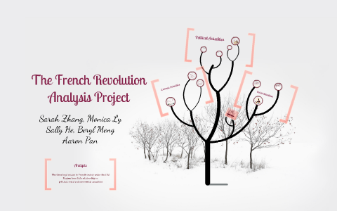 Phases of the French Revolution Project by Monica Ly on Prezi