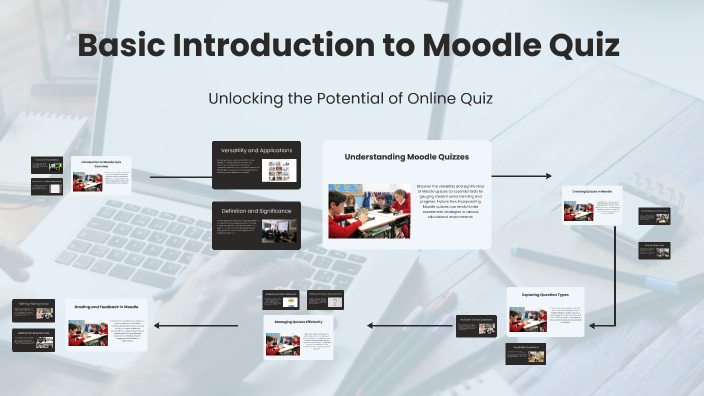 Mastering Moodle Quizzes by sa za on Prezi