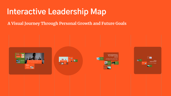Interactive Leadership Map by Susmita Basnet on Prezi
