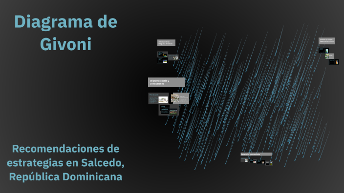Diagrama de Givoni by Cristy Mercedes on Prezi