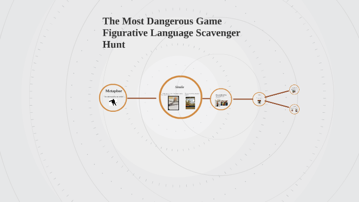 Figurative Language Scavenger Hunt by Jamison Rozsa on Prezi