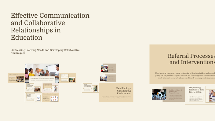 Effective Communication and Collaborative Relationships in Education by ...