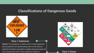 Classifications of Dangerous Goods by Jenna Cuglietta on Prezi Design
