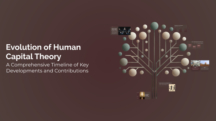 Evolution of Human Capital Theory by D. Paul Reyes on Prezi