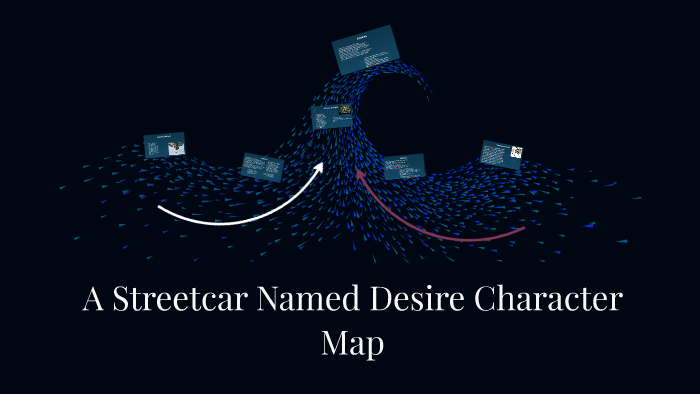 A Streetcar Named Desire Character Map by E Rudy on Prezi