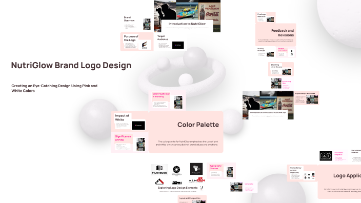 NutriGlow Brand Logo Design by Aaliya Khan on Prezi