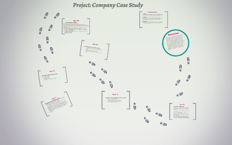 Part 1 by Destinee Ricketts on Prezi