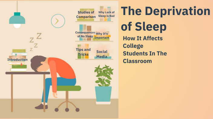 How Sleep Deprivation Affects Academic Performance by Norlan Palacios on Prezi