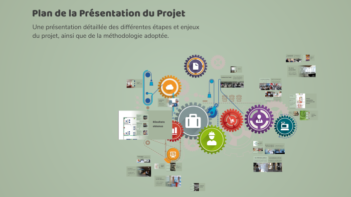 Plan de la Présentation du Projet by morri nassim on Prezi