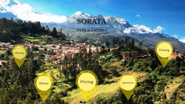 sorata by Frecia Uri on Prezi