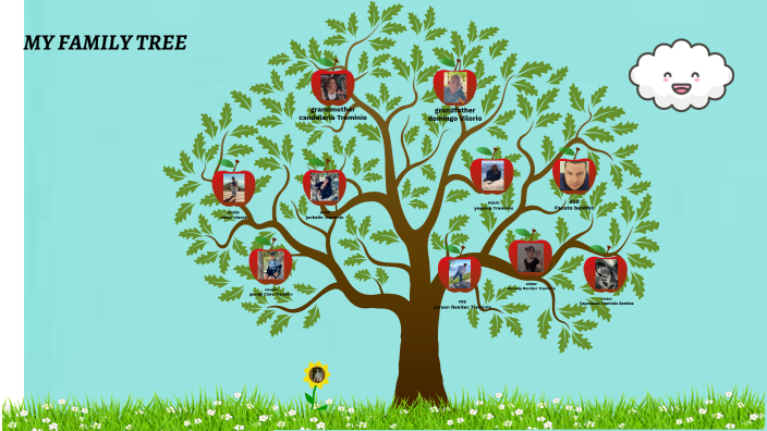 MY FAMILY TREE by gerson benitez on Prezi