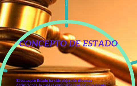 Concepto De Estado CONCEPTO DEL ESTADO | Mindomo Mindmap