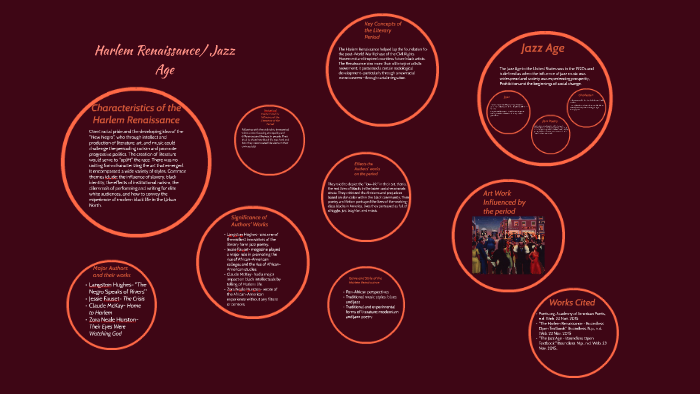 Harlem Renaissance/ Jazz Age by Kallie Skaggs on Prezi