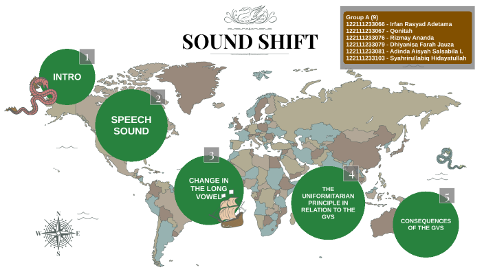 SOUND SHIFT by farah jauza on Prezi