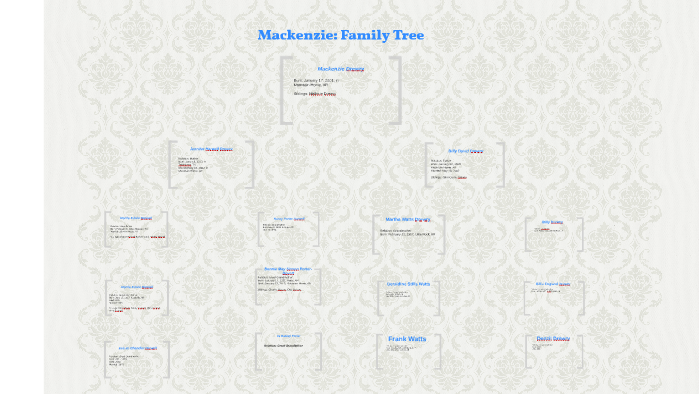 Mackenzie: Family Tree by Mackenzie Harwell on Prezi