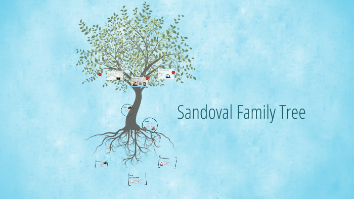 Sandoval Family Tree by Hanna Sandoval on Prezi