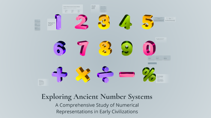 Exploring Ancient Number Systems by Dexter Perez on Prezi