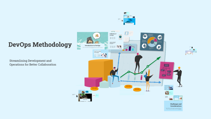 DevOps Methodology by Alexander Rassolov on Prezi
