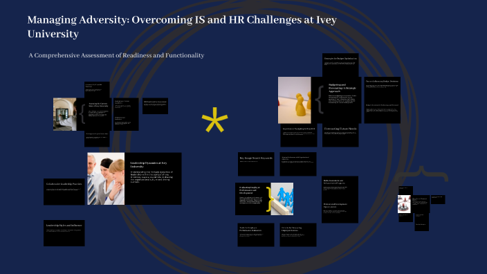 Managing Adversity: Overcoming IS and HR Challenges at Ivey University ...