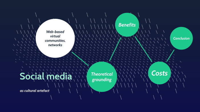 Social media as cultural artefact by James McLean on Prezi