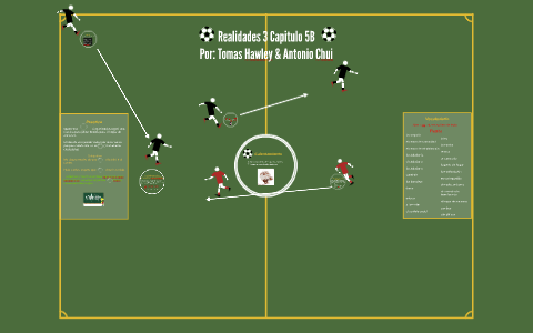 Realidades 3 Capitulo 5B by Tyler Chui on Prezi
