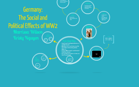 Germany: The Social and Political Effects of WW2 by Marrissa Wilson on ...