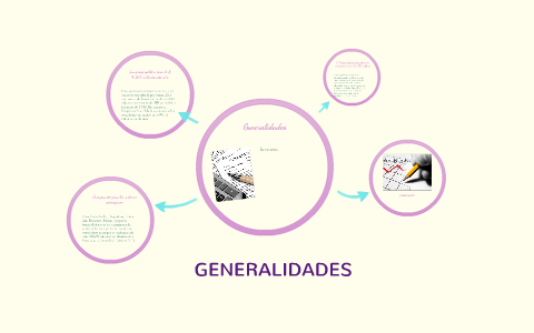 Generalidades by on Prezi