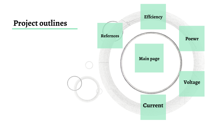 Electrical Basic Concepts by ناصر القيش on Prezi