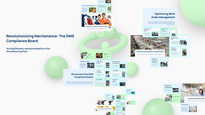 Revolutionizing Maintenance: The DMS Compliance Board by 2KL18ME074 ...