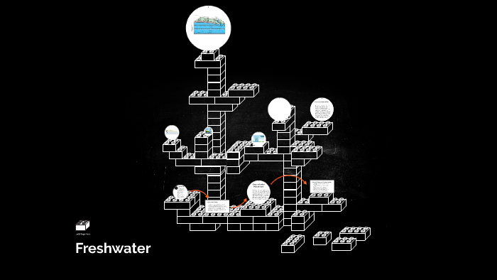 Freshwater by Jalan Alexander on Prezi