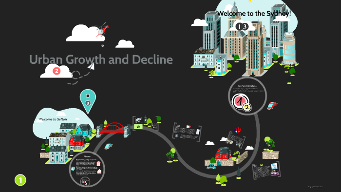 Urban Growth and Decline by vinia siu on Prezi