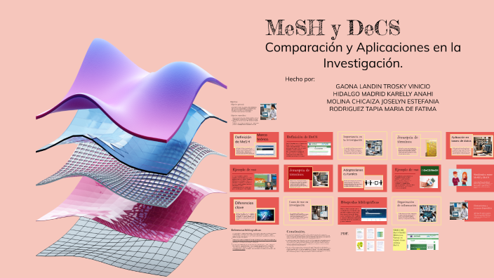 MeSH y DeCS by María De Fátima Rodríguez Tapia on Prezi