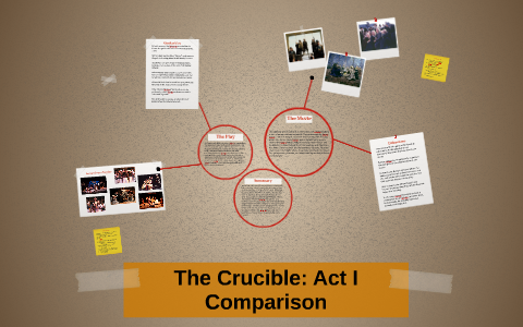 The Crucible: Act I comparison by Bailey Schramm on Prezi