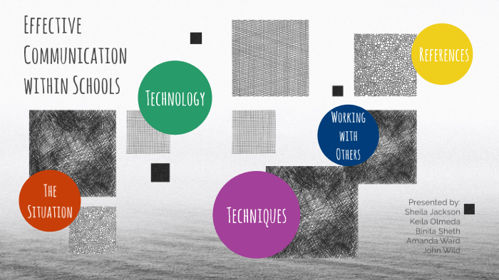 Effective Communication Within Schools by Amanda Ward on Prezi