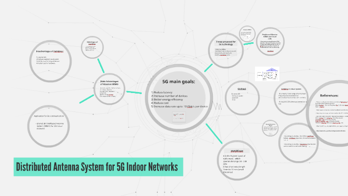 Distributed Antenna System for 5G Indoor Networks by Wahid Hassan on Prezi