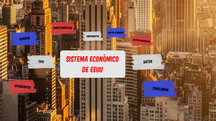 El sistema económico de EEUU by Laura Mejia on Prezi