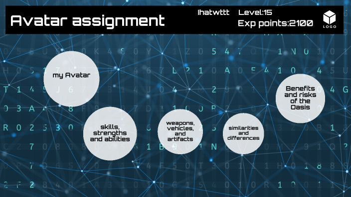 English A10- Avatar assignment by kaidan kuntz on Prezi