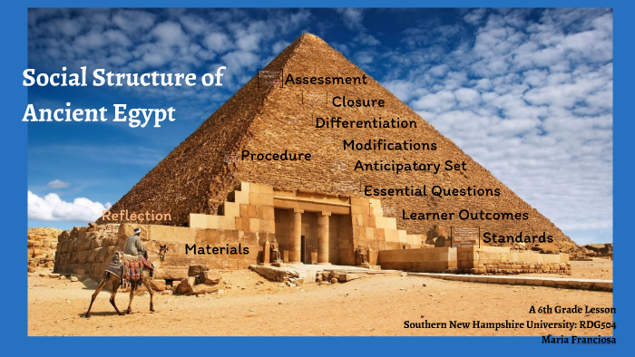Social Structure of Ancient Egypt by Maria Franciosa on Prezi