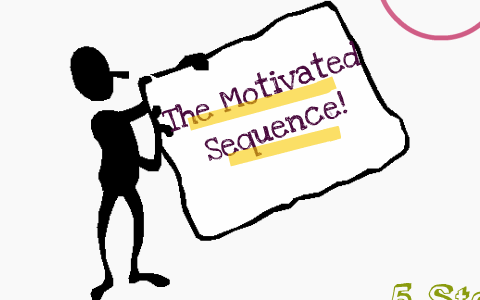 Completed Activity: Monroe's Motivated Sequence by Alissa Harrington on ...