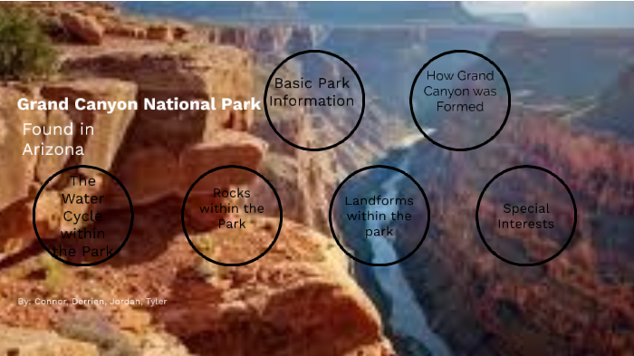Grand Canyon National Park by Connor Pettit on Prezi