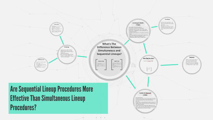 Are Sequential Lineup Procedures More Effective Than Simulta by Taylor ...