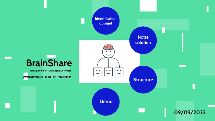 Brainshare by Leo Loui on Prezi