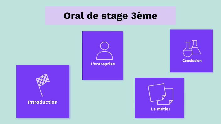 Oral de stage 3ème by de pioger antoine on Prezi