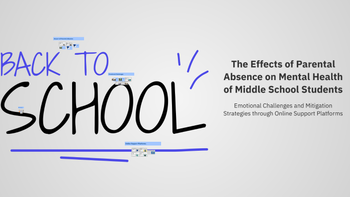The Effects of Parental Absence on Mental Health of Middle School ...