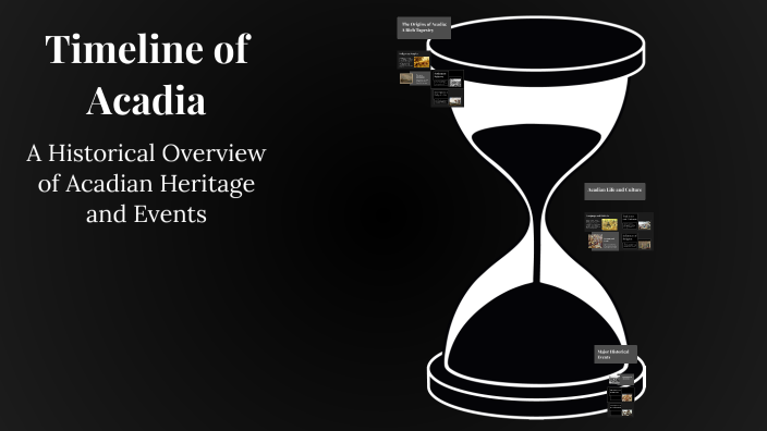 Timeline of Acadia by SK - 07BT 855822 Countryside Village PS on Prezi