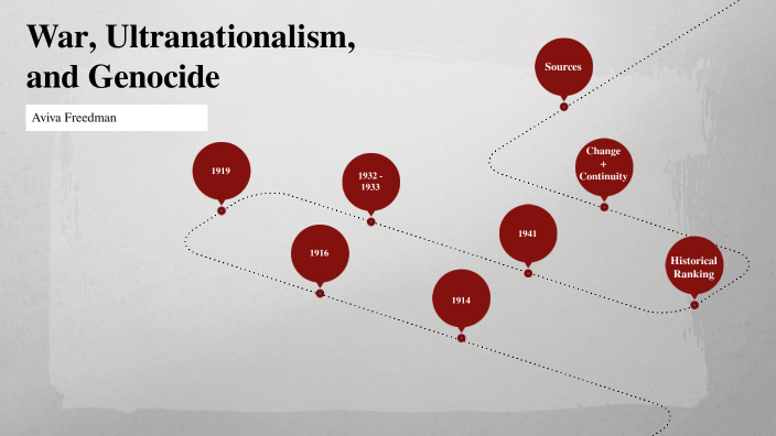 War, Ultranationalism, and Genocide by Aviva Freedman on Prezi