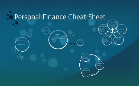 Personal Finance Cheat Sheet by cierra jones on Prezi