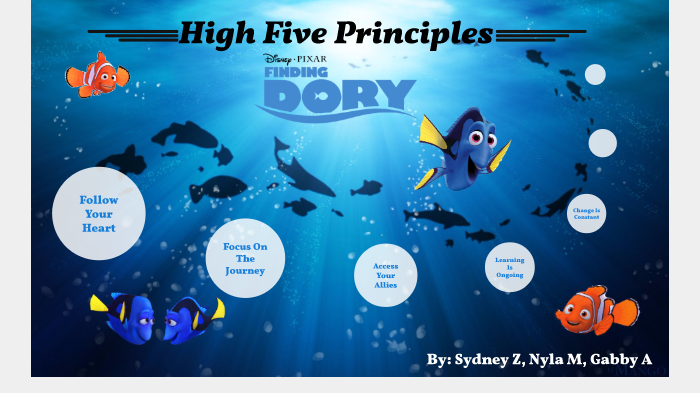 The High Five Principles by gabby a on Prezi