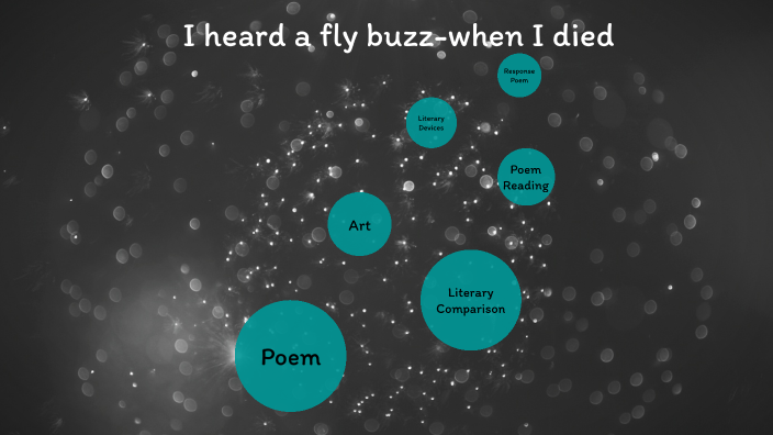Emily Dickinson- I heard a fly buzz-when I died by Diana Garcia on Prezi