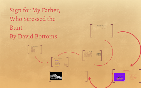 Sign for My Father, Who Stressed the Bunt by Nathan Parker on Prezi